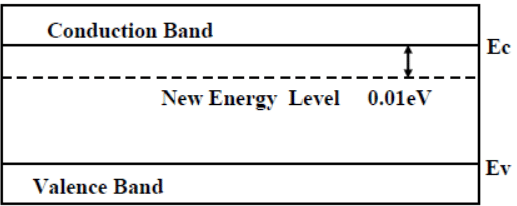 Gate Questions on Semiconductors - Electronic Devices - Electronics and ...