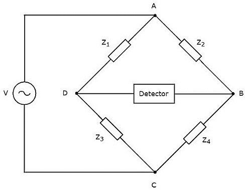 Bridges - Electrical and Electronic Measurements - Electrical ...