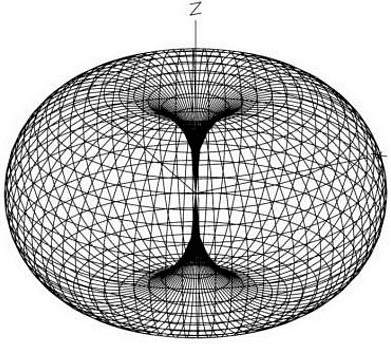 Radiation Pattern - Electromagnetics - Electronics and Communication ...
