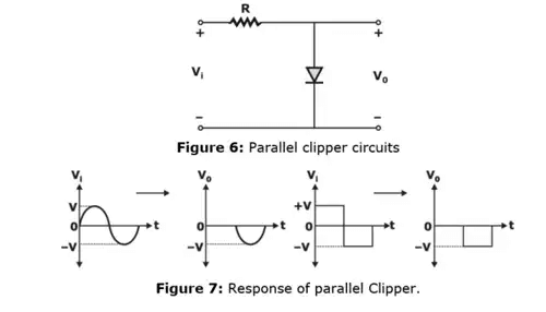 Simple Diode & Wave shaping Circuits: Clipping & Clamping | Analog ...