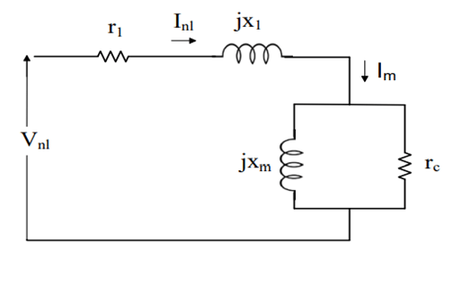 No Load and Blocked Rotor Test - Electrical Machines - Electrical ...