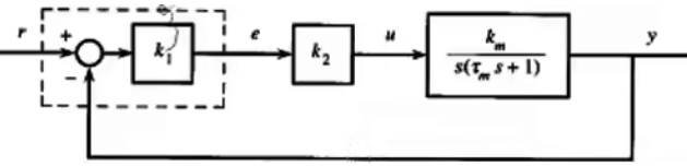Time Domain Analysis of First Order and Second Order System - Control ...