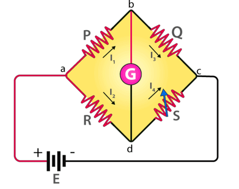 Bridge Circuits: DC Bridge Circuits - Sensor and Industrial ...