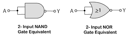 NOT Gate - Digital Circuits - Electronics and Communication Engineering ...