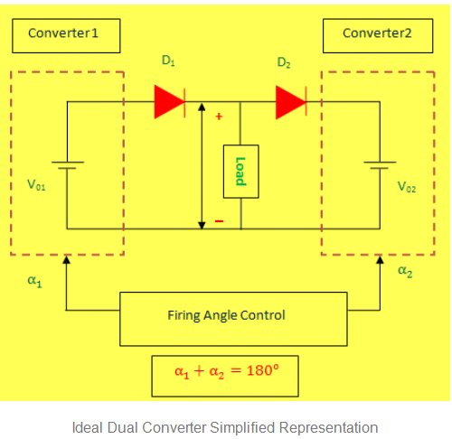 Dual Converter - Power Electronics - Electrical Engineering (EE) PDF ...