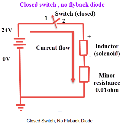 Freewheel Diode - Power Electronics - Electrical Engineering (EE) PDF ...