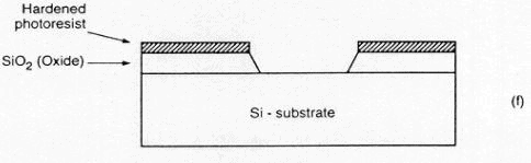 CMOS Inverter Fabrication Process - Electrical Engineering (EE) PDF ...