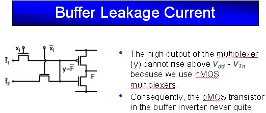 Pseudo NMOS Inverter (Part - 3) - Electrical Engineering (EE) PDF Download