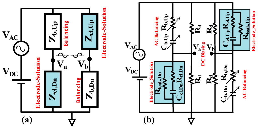Bridge Circuits: Voltage Divider and AC Bridge Circuits - Sensor and ...