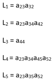 Mason's Gain Formula (With Examples) | Control Systems - Electrical ...