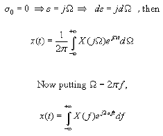 Inverse Laplace & Z-Transform - Notes | Study Signals and Systems ...