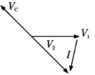 Previous Year Questions- Resonance and Locus Diagrams - Network Theory (Electric Circuits ...