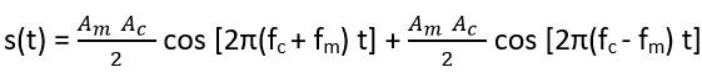 Single Sideband (SSB) Modulation - Communication System - Electronics ...