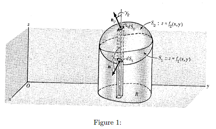 Gauss Theorem, Stokes and Green's Theorem - Engineering Mathematics for ...