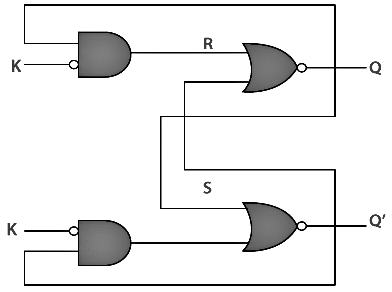 Latches - Digital Circuits - Electronics and Communication Engineering ...