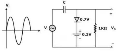Clipping and Clamping: Diode Circuits - Analog Circuits - Electronics ...