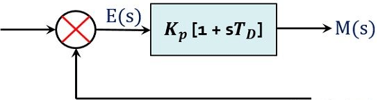 Proportional Derivative (PD) Controller | Control Systems - Electrical ... Proportional Derivative (PD) Controller | Control Systems - Electrical ...