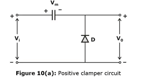 Simple Diode & Wave shaping Circuits: Clipping & Clamping | Analog ...