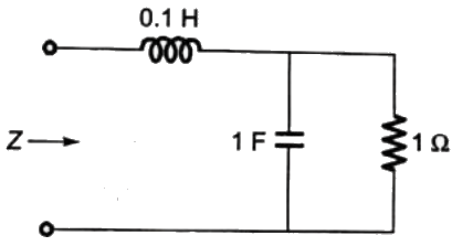 Previous Year Questions- Resonance and Locus Diagrams - Network Theory ...