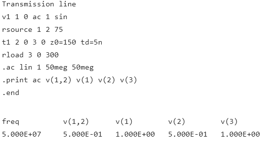 Impedance Transformation - Electromagnetics - Electronics and Communication Engineering (ECE ...