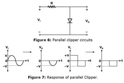 Clipping and Clamping: Diode Circuits - Analog Circuits - Electronics ...