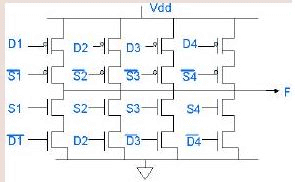 Logical Effort Calculation of few Basic Logic Circuits - Electrical Engineering (EE) PDF Download