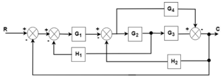 Mason's Gain Formula (With Examples) | Control Systems - Electrical ...