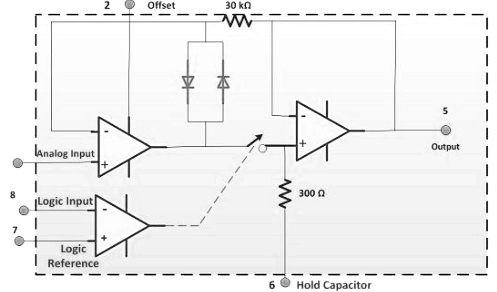 Sample and Hold Circuits - Digital Circuits - Electronics and ...