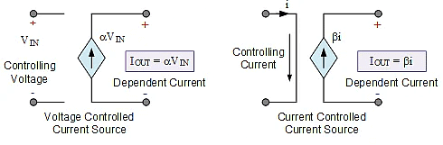 Current Sources - Network Theory (Electric Circuits) - Electrical ...