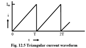 Generation of Sinusoidal Voltage Waveform (AC) and Some Fundamental ...