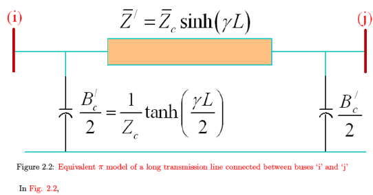 Introduction, Modeling of Power System Components and Formation of YBUS Matrix (Part - 1 ...