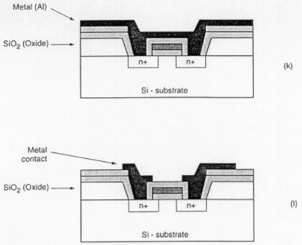 CMOS Inverter Fabrication Process - Electrical Engineering (EE) PDF ...