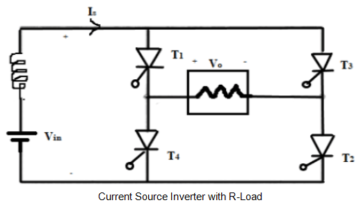 Current Source Inverters - Power Electronics - Electrical Engineering (EE) PDF Download