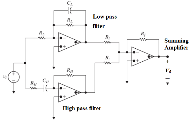 Timers and Filters - Analog Circuits - Electronics and Communication Engineering (ECE) PDF Download