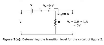 Clipping & Clamping: Diode Circuits | Analog Circuits - Electronics and ...
