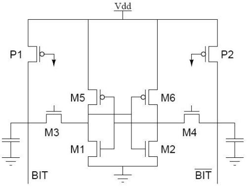 Static Random Access Memory Sram Electrical Engineering Ee Pdf