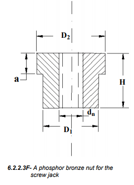 Design of Power Screws - Design of Machine Elements - Mechanical ...
