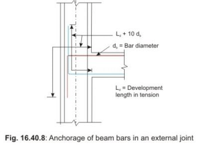 Ductile Design and Detailing of Earthquake Resistant Structures ...