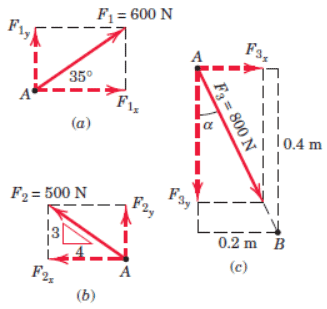 Scalars and Vectors - Engineering Mechanics - Civil Engineering (CE ...