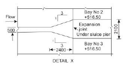 Design of Barrage Appurtenant Structures and Rules for Barrage ...