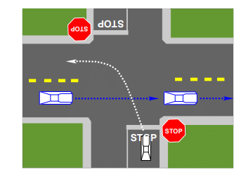 Uncontrolled Intersection - Transportation Engineering - Civil ...