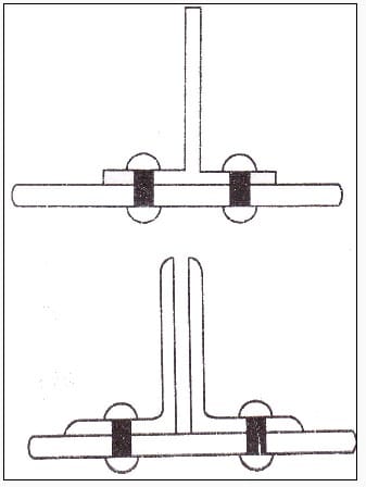 Types of Tension Members - Design of Steel Structures - Civil ...