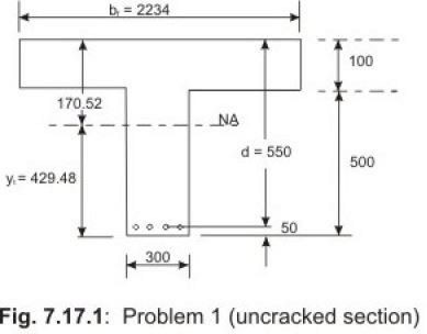 Limit State of Serviceability - Civil Engineering (CE) PDF Download