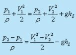 Bernoulli's Equation In Irrotational Flow - Equations of Motion and ...
