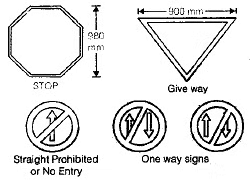 Signs and Highway Capacity - Transportation Engineering - Civil ...