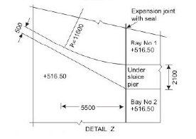 Design of Barrage Appurtenant Structures and Rules for Barrage ...
