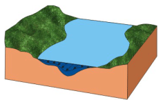 Flow Dynamics in Open Channels and Rivers (Part - 1) - Civil ...