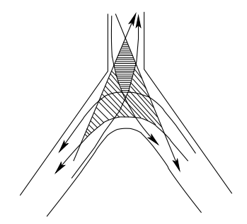 Channelization - 1 - Transportation Engineering - Civil Engineering (CE ...