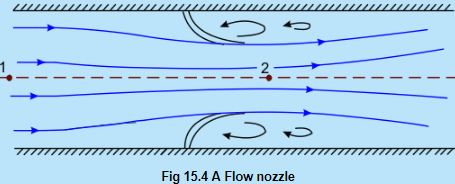 Measurement of Flow Rate Through Pipe - Fluid Mechanics for Mechanical ...