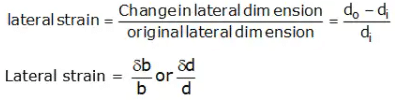 Stress and Strain - Strength of Materials (SOM) - Mechanical ...